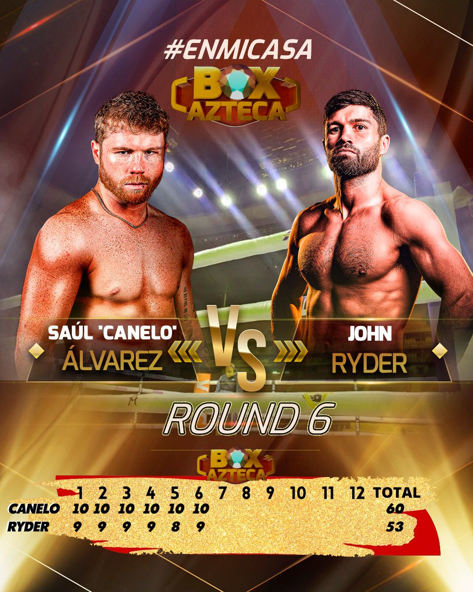 Box Azteca on Twitter: "¡John Ryder se resiste! #BoxAzteca #EnMiCasa 🥊 🔴 Sigue la cobertura aquí ...
