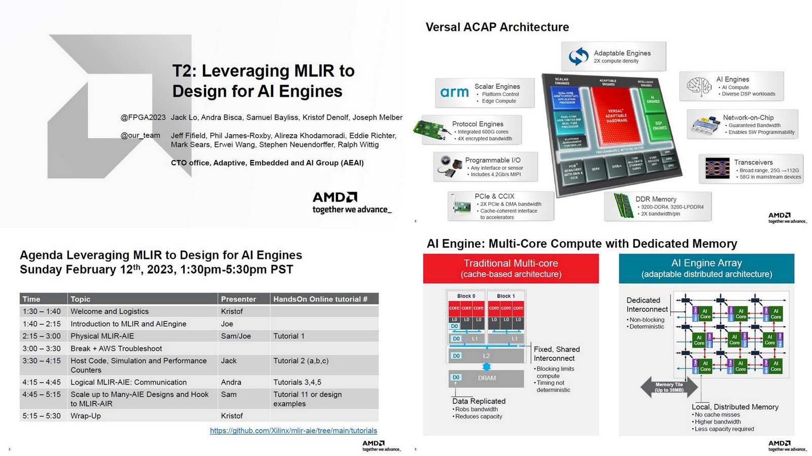 OGAWA, Tadashi on Twitter: "=> (🇨🇳 The decisive battle at the top of AI - Grasp the rhythm of ...