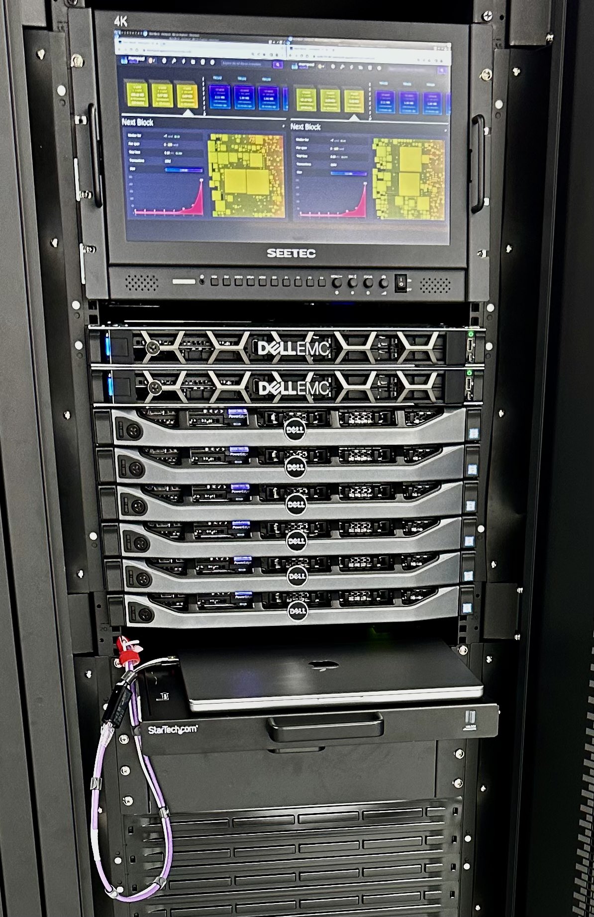 mempool on Twitter: "@secondl1ght @wiz @AS54415 thank you. yes, we are fully self-hosted from ...