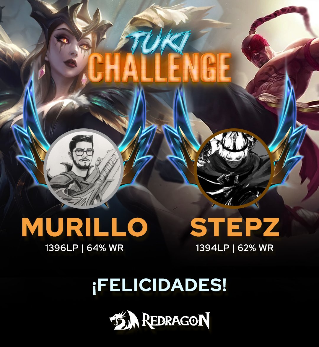 Tuki Challenge 2023 on Twitter: Tuki Challenge 2023 on Twitter:
