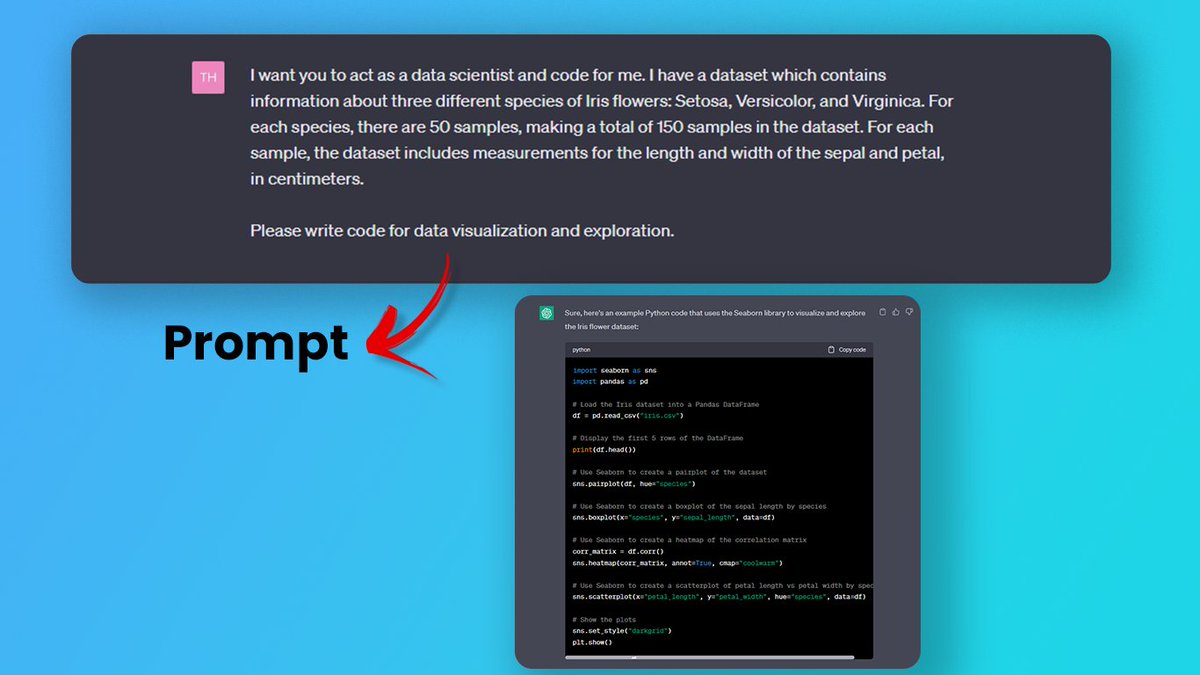 ChatGPT to Analyze Data is the "Best Thing" you can learn today as a Data Analyst. These ChatGPT ...
