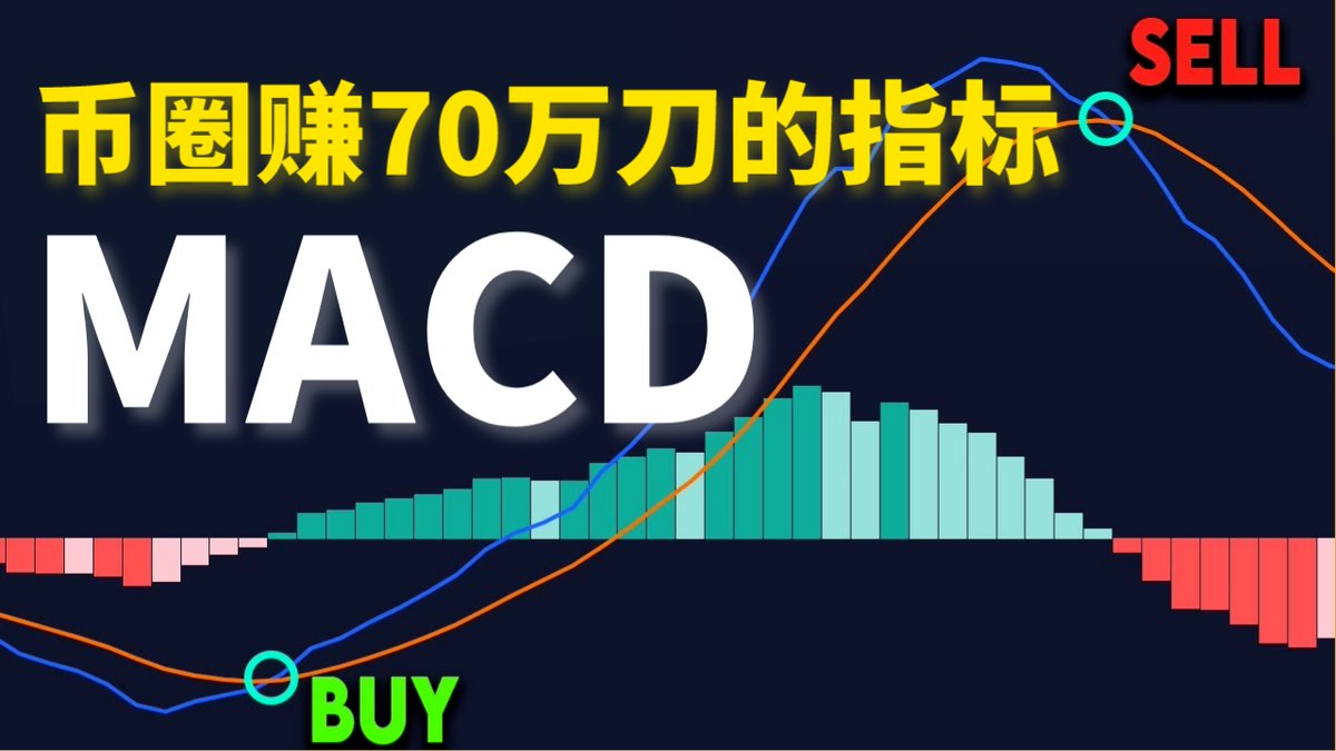 Keyshotvv on Twitter: "MACD实操详解之用MACD背离指标赚500万的实用指南 详见油管（同名ID）：https://youtu.be/5lmY9NlG-V8 #BTC"