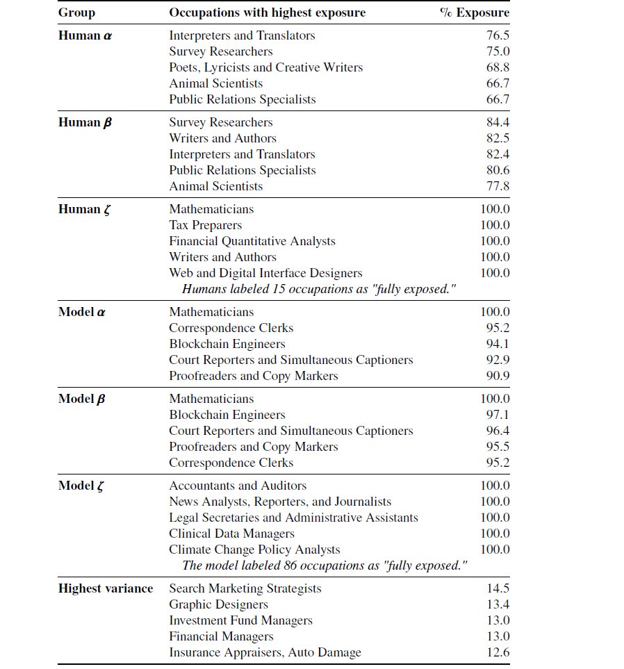 Thread by @mishadavinci on Thread Reader App – Thread Reader App