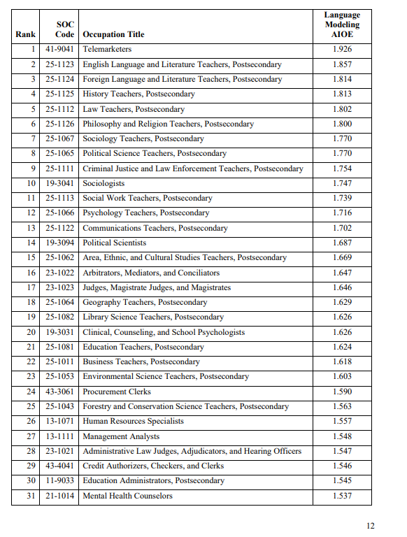 Thread by @mishadavinci on Thread Reader App – Thread Reader App