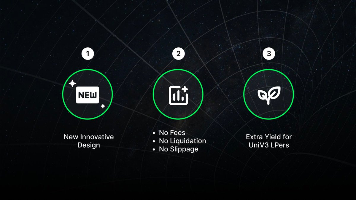 CapitalismLab's Threads – Thread Reader App