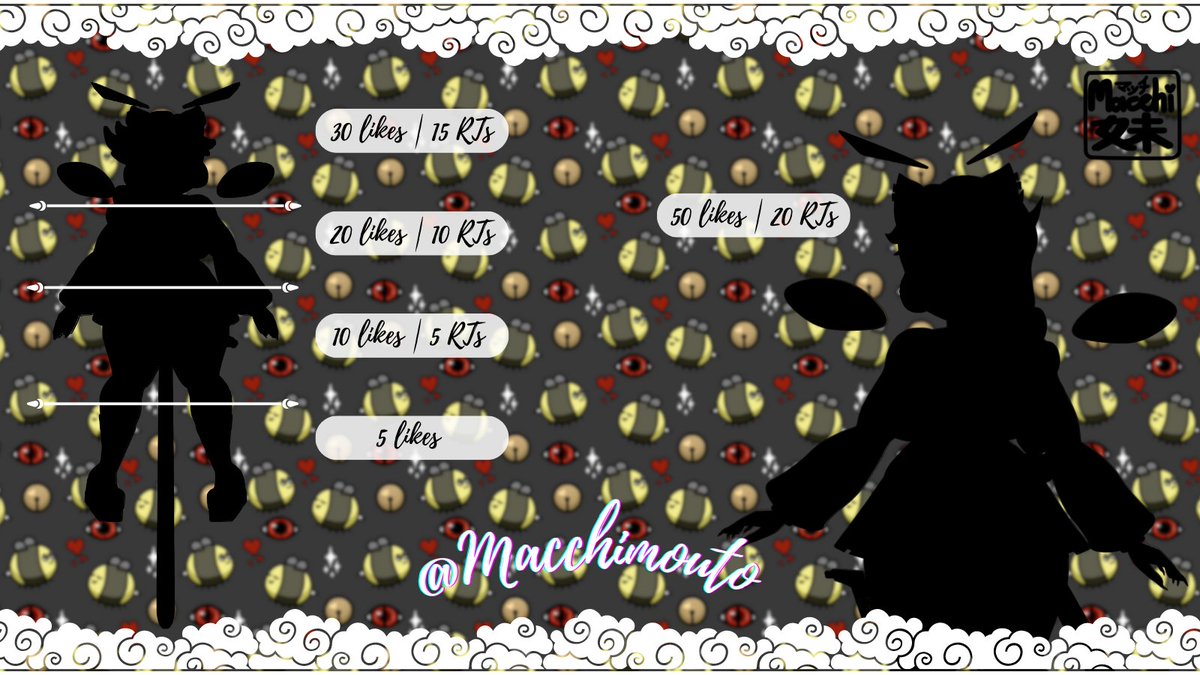 Macchi 🖤 🍃 | 🔞 lewdtuber | ur Succubus Sister on Twitter: "L2D Macchi Model Reveal🐝🐾 This is my ...