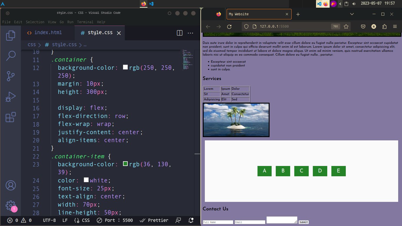 Rudransh Shrivastava (@rudranshstwt) / Twitter