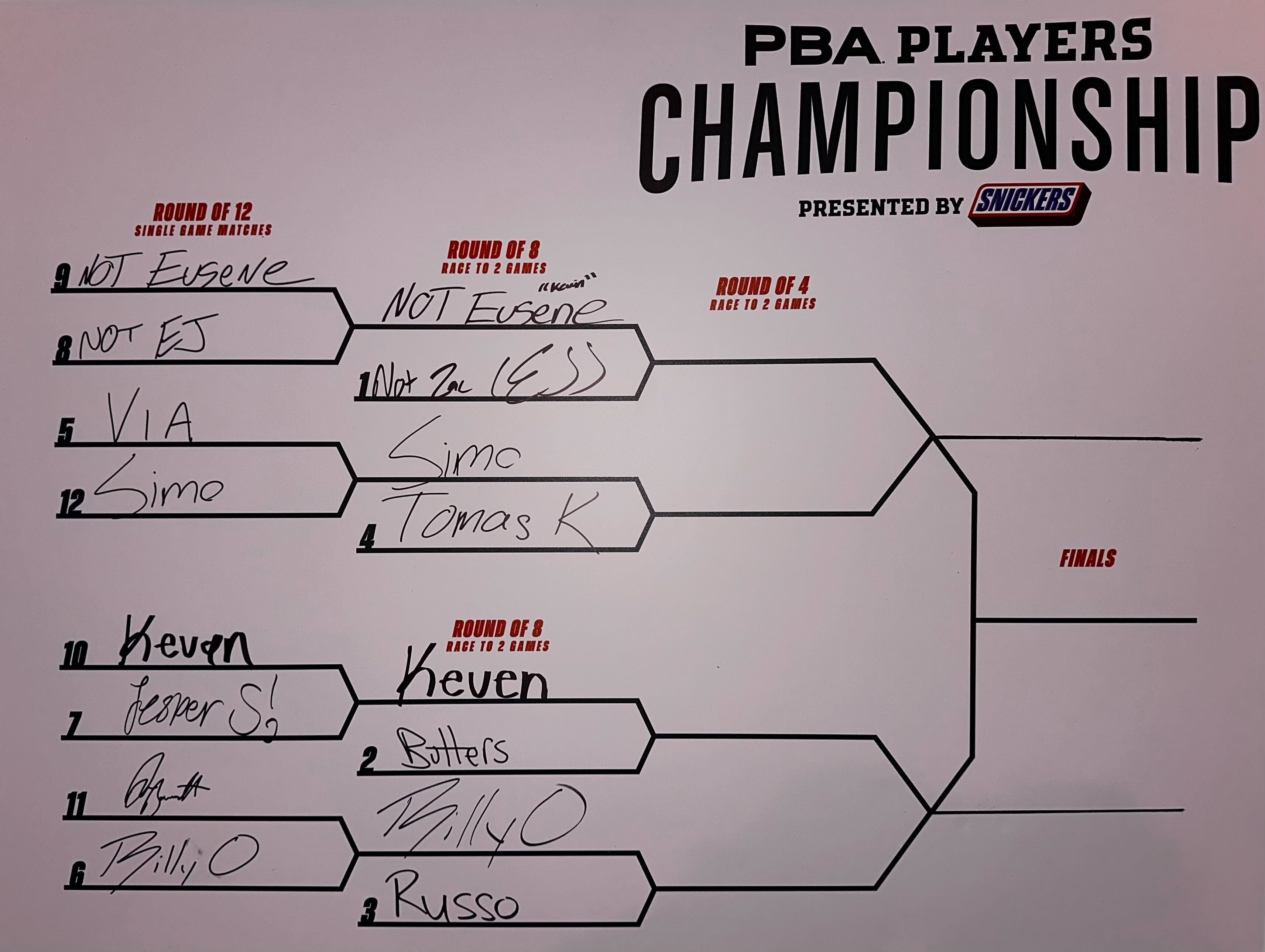 PBA Tour on Twitter: "An updated look at the bracket for the PBA Players Championship presented ...
