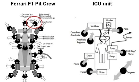 The fastest pit-stop ever: 1.82 seconds By Red Bull Racing at 2019 ...