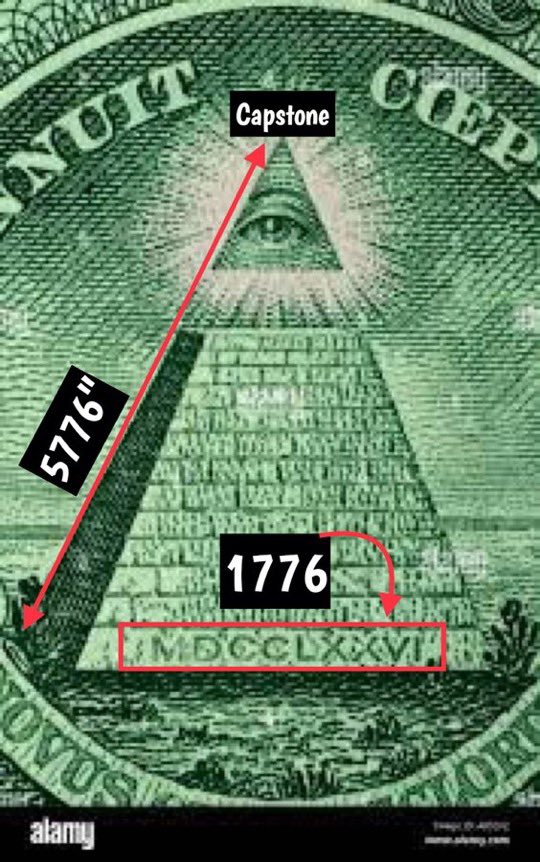 🔥 Osiris/Trump Connection A Thread 1/ Osiris is the Egyptian Lord of ...