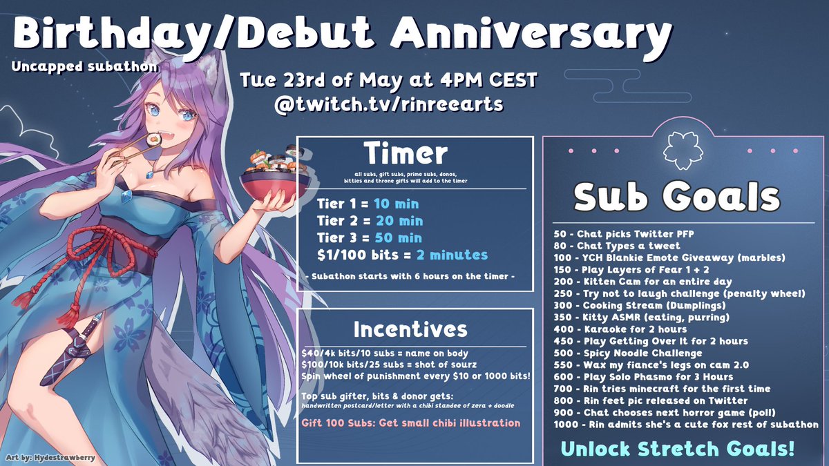 RinRee🐺VTuber | Debut 2023 on Twitter: "🌸Bday & Debut Anniversary!🌸 - Uncapped Subathon ...