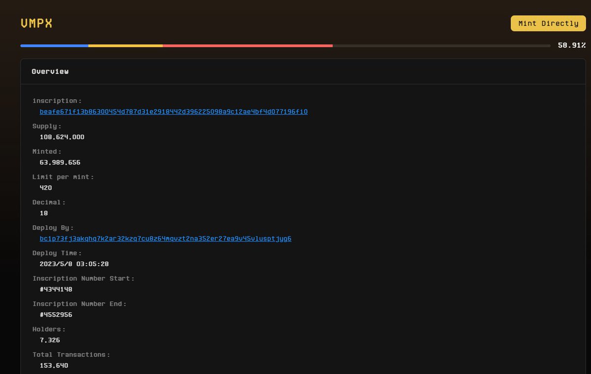 梭哈比特币.eth on Twitter: "$VMPX 持有者超越了 $ORDI 昨晚发的时候mint 30刀成本 也翻3倍了"