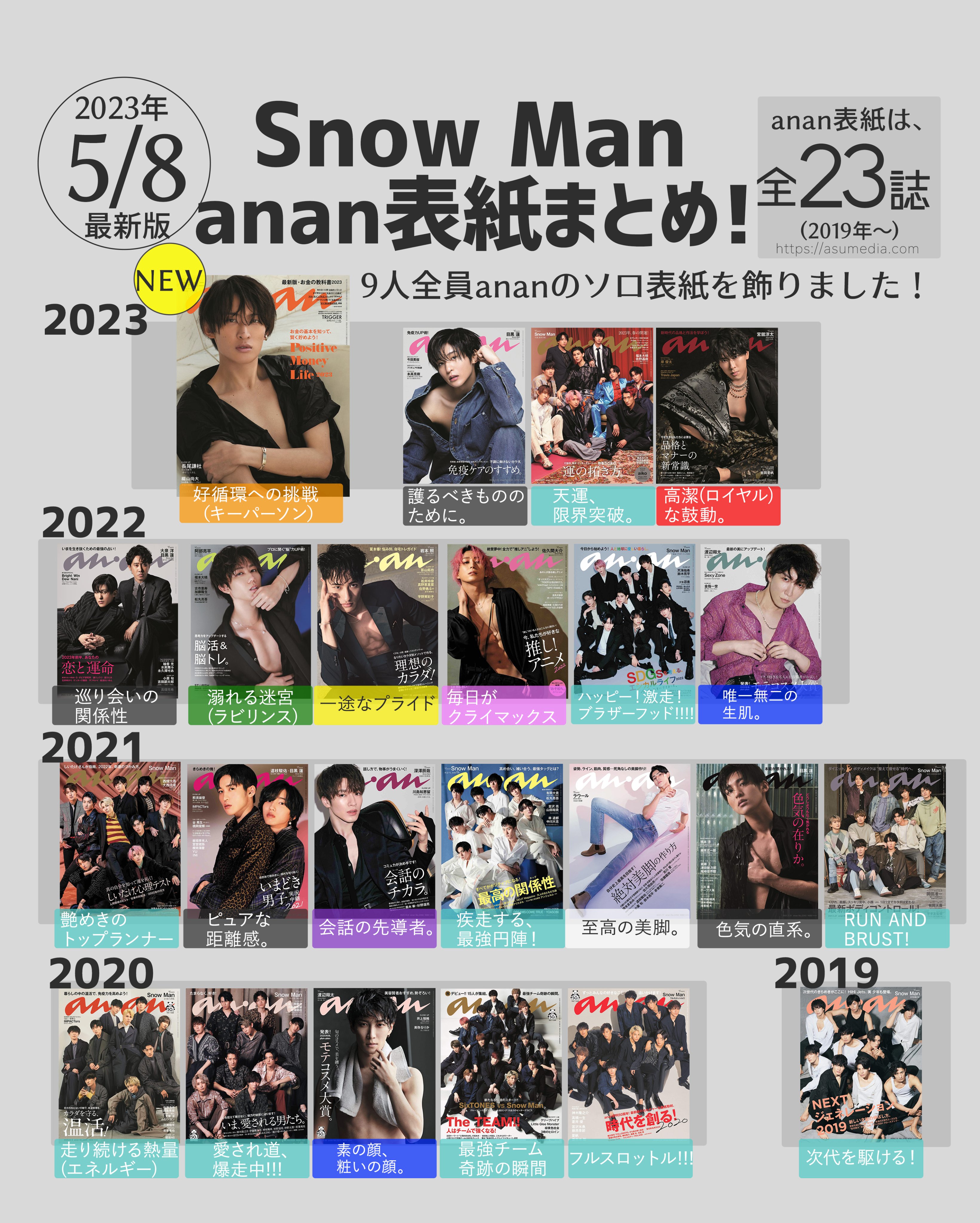 柴咲 (@honeybee_42) / Twitter