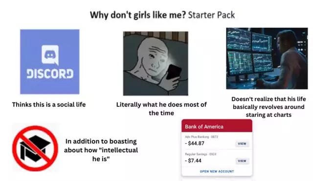 shah 🌟 on Twitter: "The crypto bro starter pack"