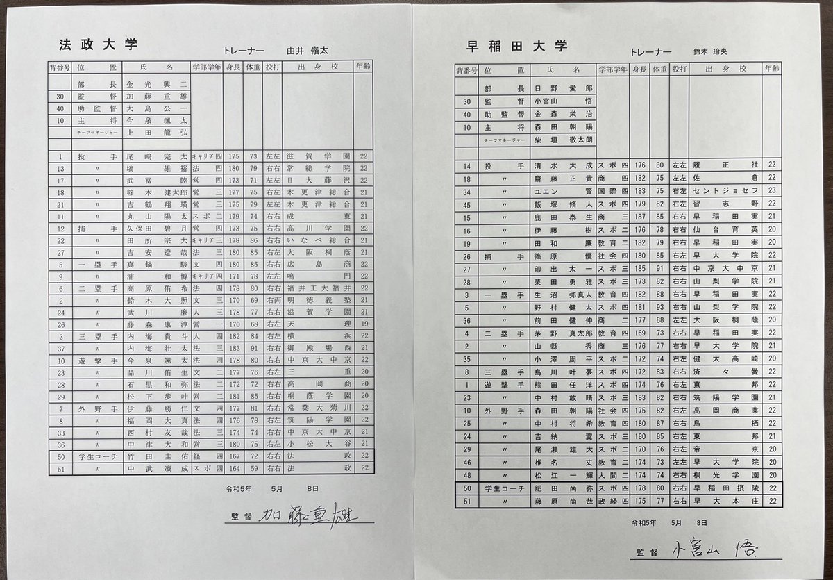BIG6.TV on Twitter: "【GAME2 法大 - 早大】 スタメン&ベンチ入りメンバー 今季初登板の早大 #清水大成(④履正社)に対し、法大は今日も打線を組み替えて挑む！ 📺 ...