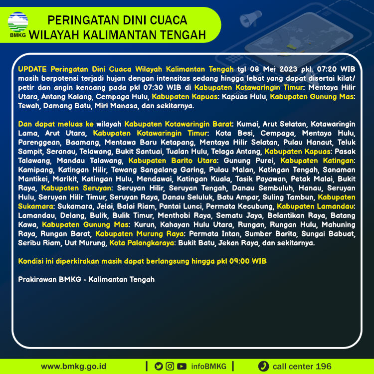 Bmkg On Twitter Update Peringatan Dini Cuaca Wilayah Kalimantan