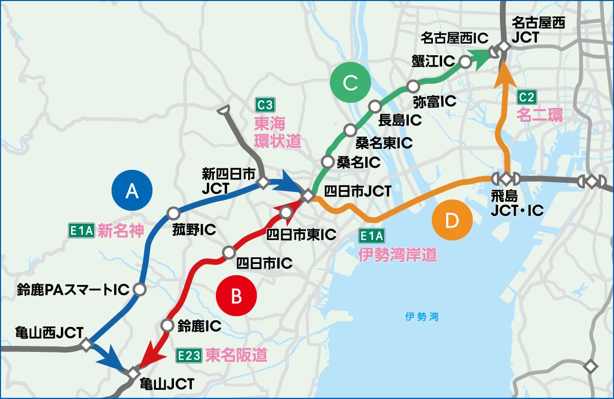 NEXCO中日本 名古屋支社 on Twitter: "#東名阪道集中工事 伊勢関IC～名古屋西IC 昼夜連続・車線規制 実施中 ＜現在の所要時間＞ 四日市JCTから亀山JCTまで（下り線 ...