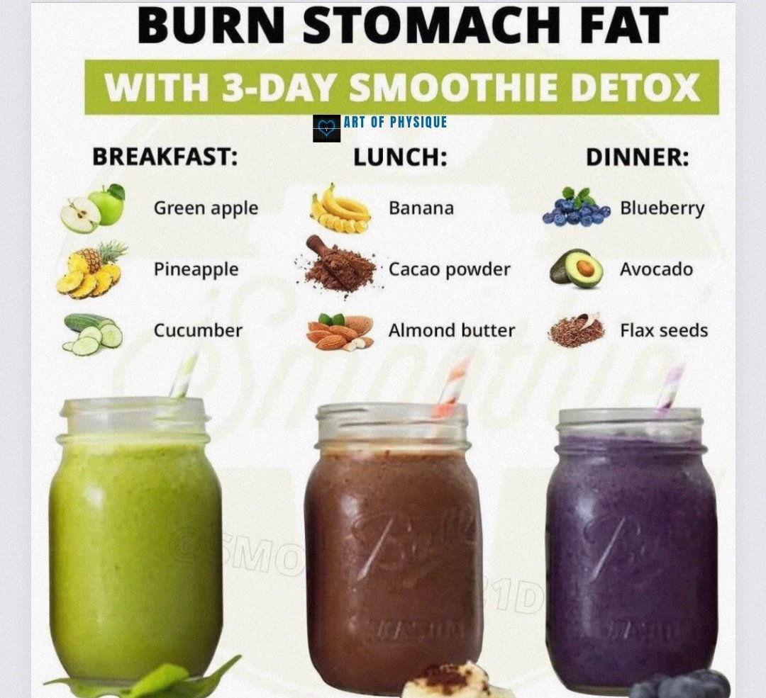 Burn Stomach Fat With 3-Day Smoothie Detox .... - Thread from ᴀʀᴛ ᴏ ...