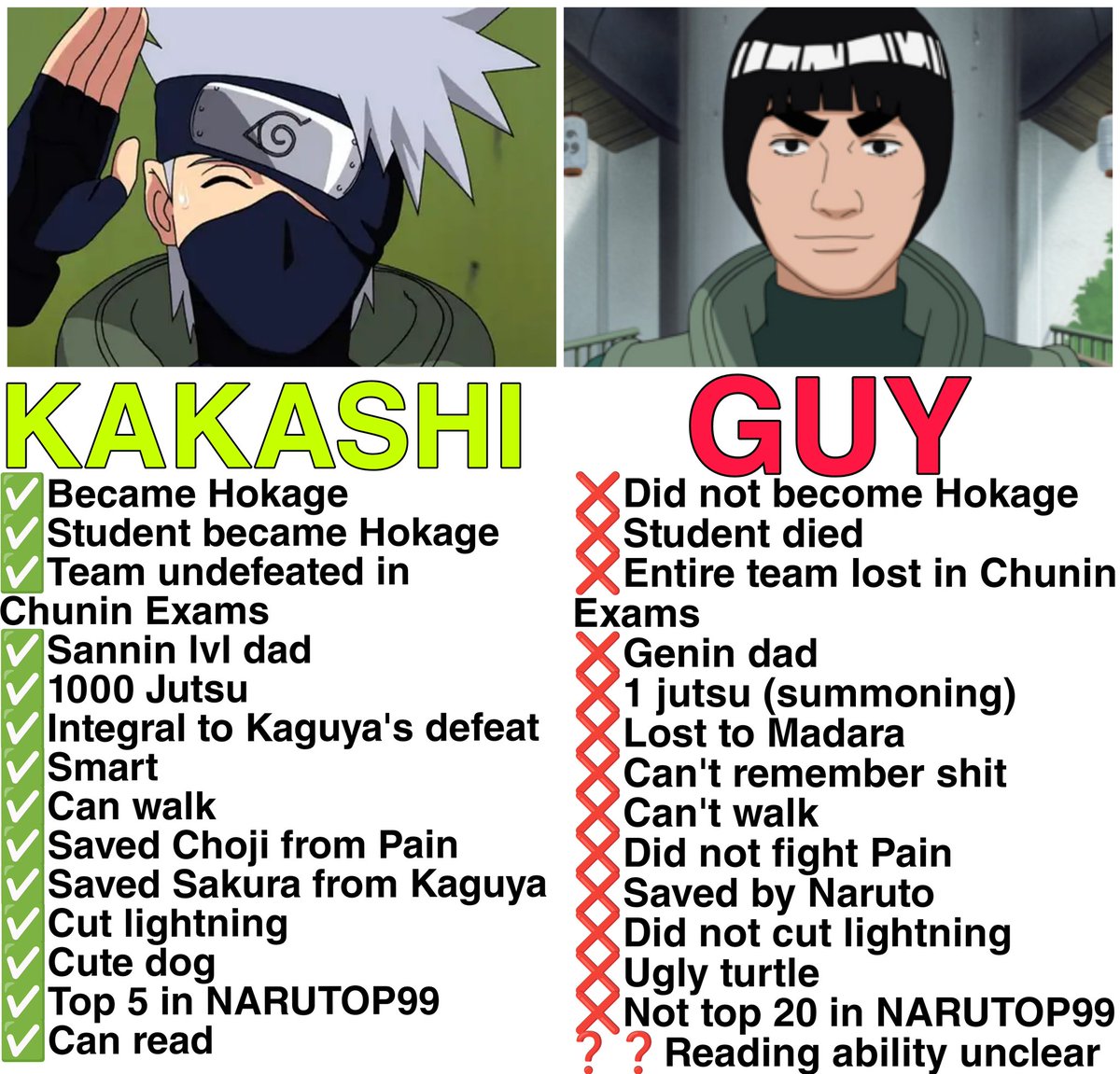 Swagkage on Twitter: Swagkage on Twitter: