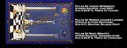 3-22: Lucifer Rising (🧵) In the Ancient Mystery Religion & the Occult ...