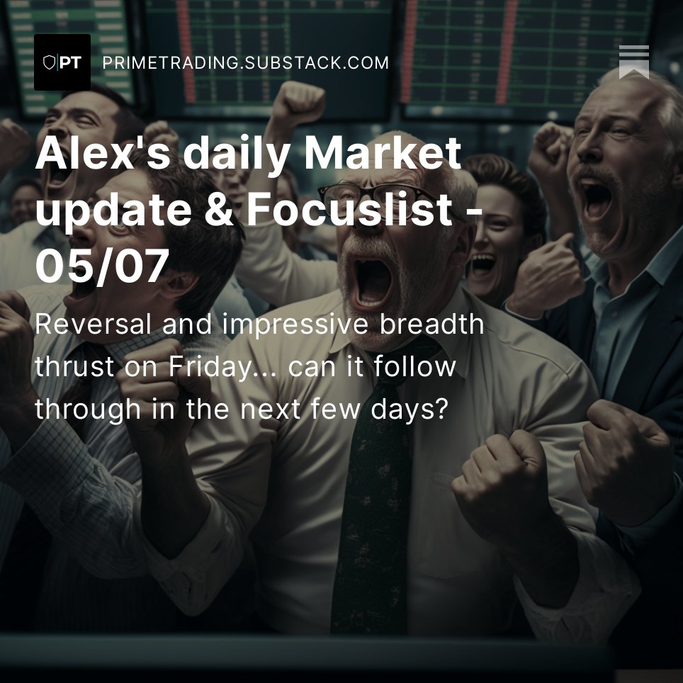 Alex Desjardins on Twitter: "PrimeTrading's daily Newsletter has just been released!🖊️ ...