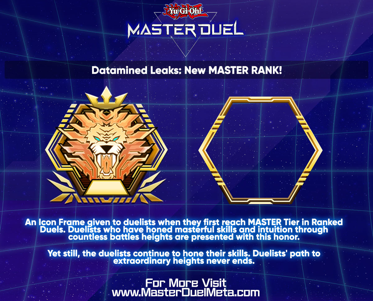 Yu Gi Oh Master Duel Ranks Among Steams Highest Grossing Most Played