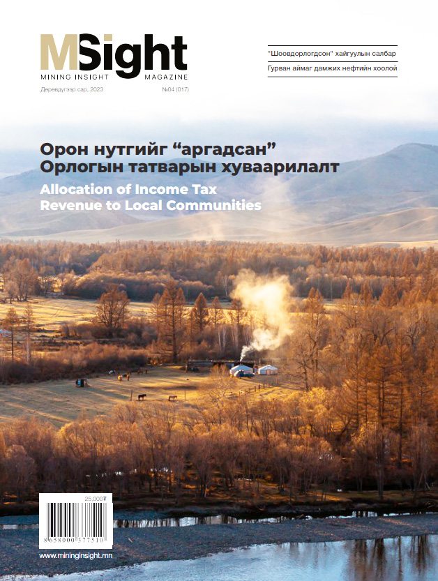 Aлтан Алим On Twitter Rt Msightmagazine 2022 01 01 нээс хэрэгжсэн