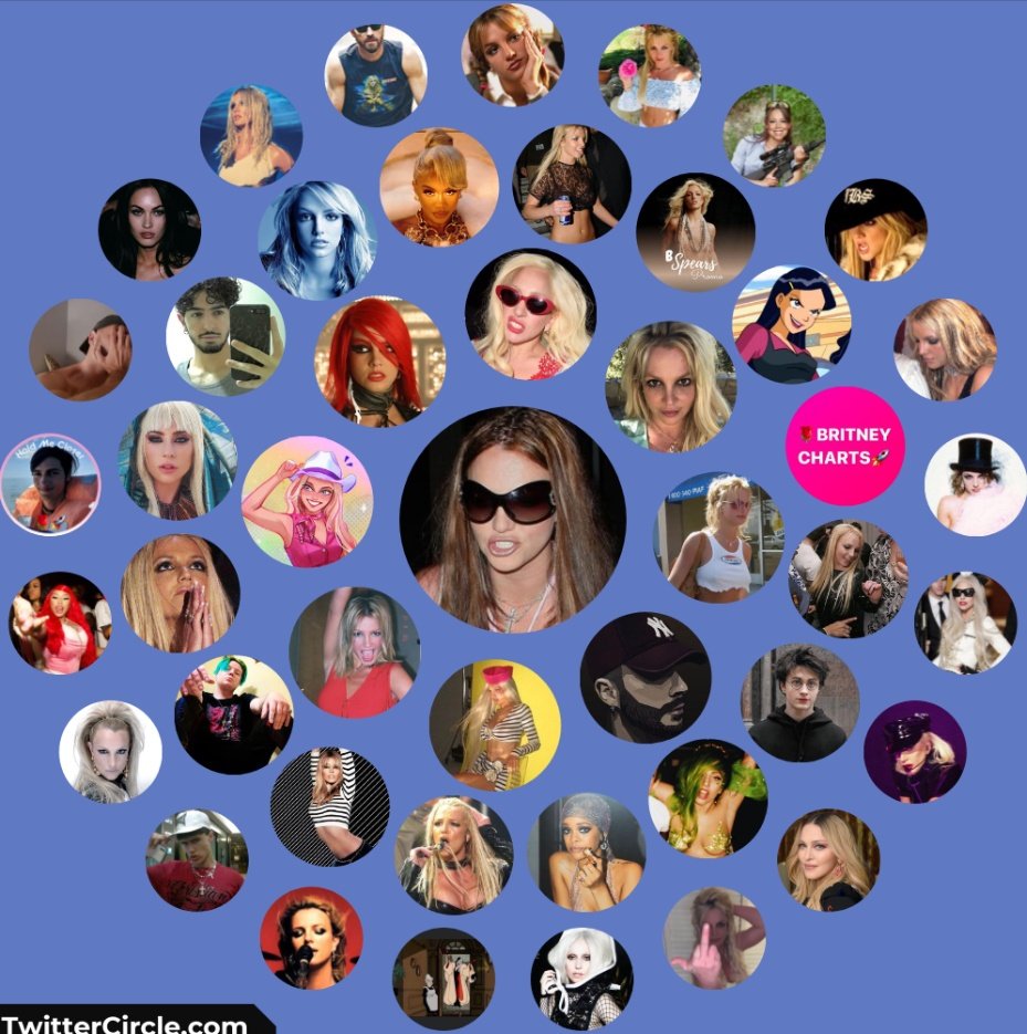 𝔍𝔞𝔠𝔬𝔟𝔢 Fan Acc On Twitter Do U See Urself