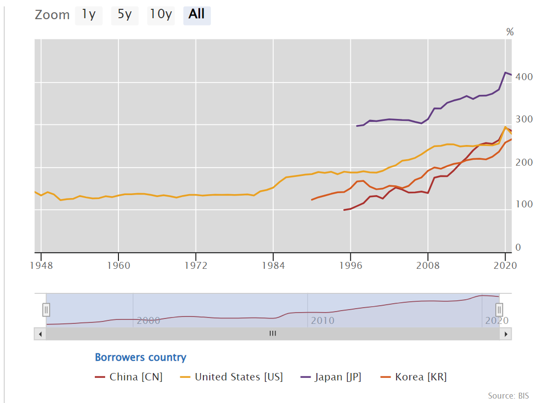 Youngbin Yang's Threads – Thread Reader App