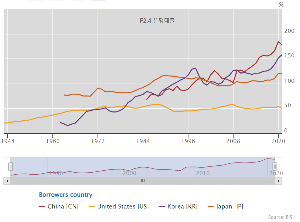 Youngbin Yang's Threads – Thread Reader App