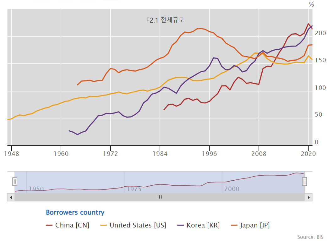 Youngbin Yang's Threads – Thread Reader App