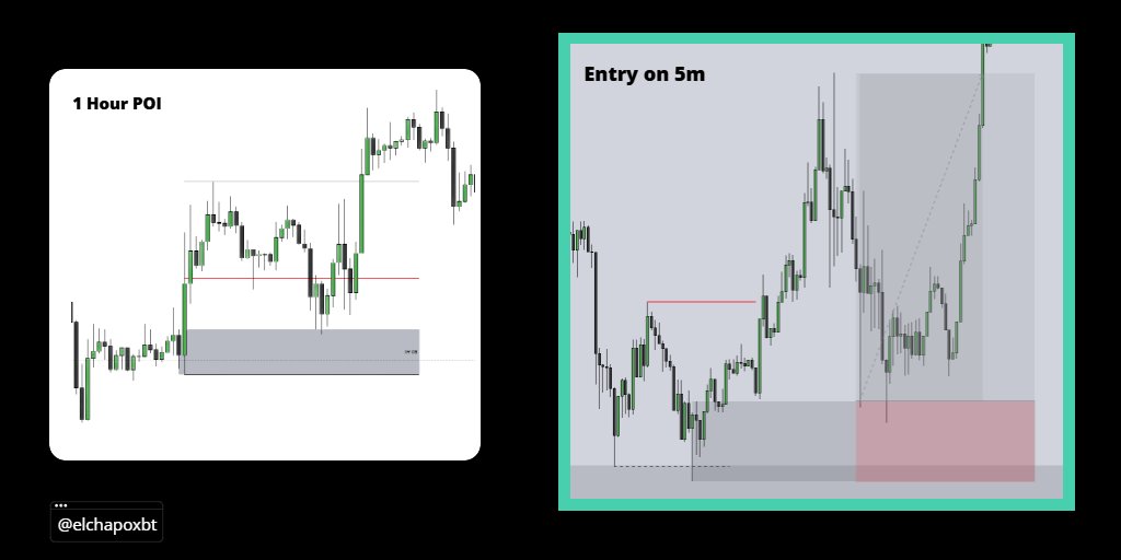 A Masterclass on Market Structure "There is no second best" ~ Michael ...