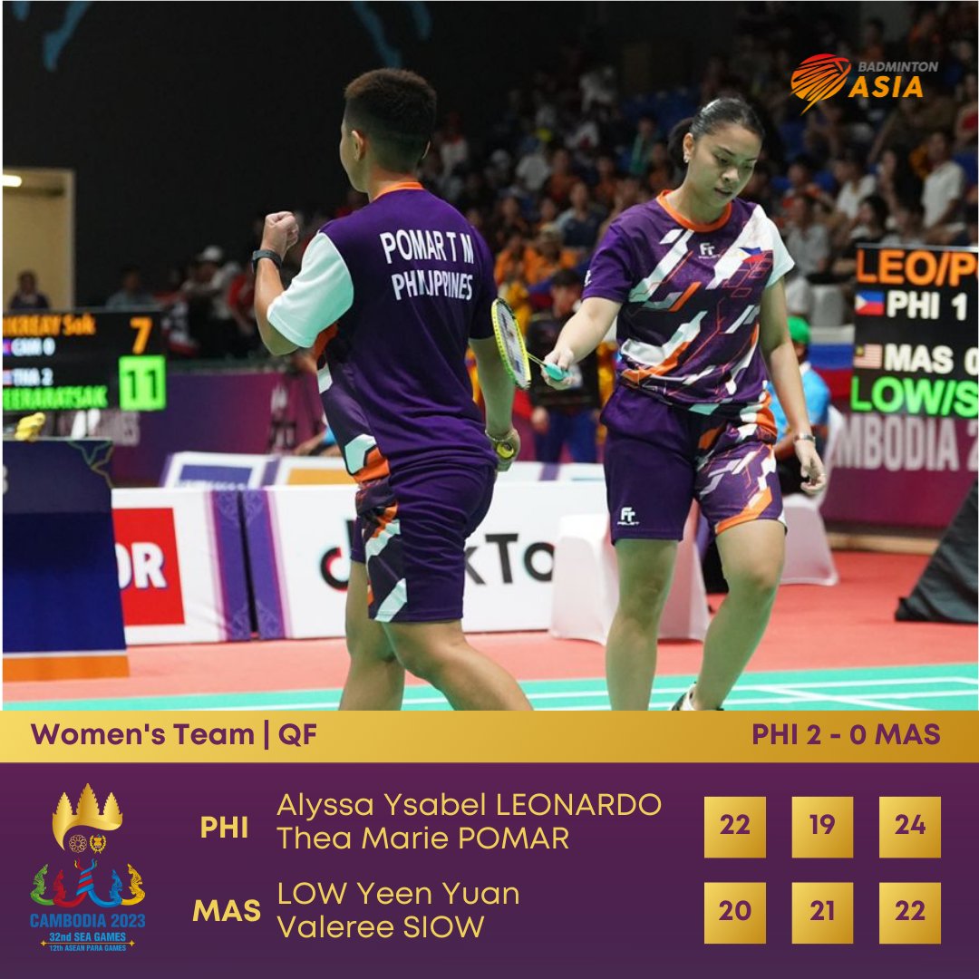 Badminton Asia on Twitter: "SEA Games 2023 Score Update Quarterfinals: Women’s Team (Philippines ...