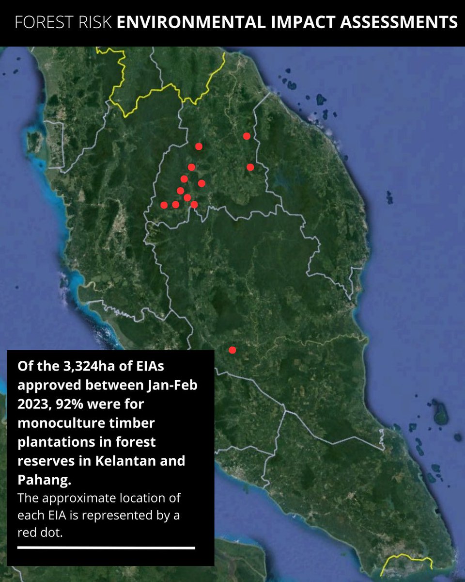 Thread by @RimbaWatch on Thread Reader App – Thread Reader App