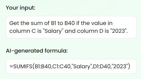 If you don't learn to take advantage of AI tools in 2023, you may be ...