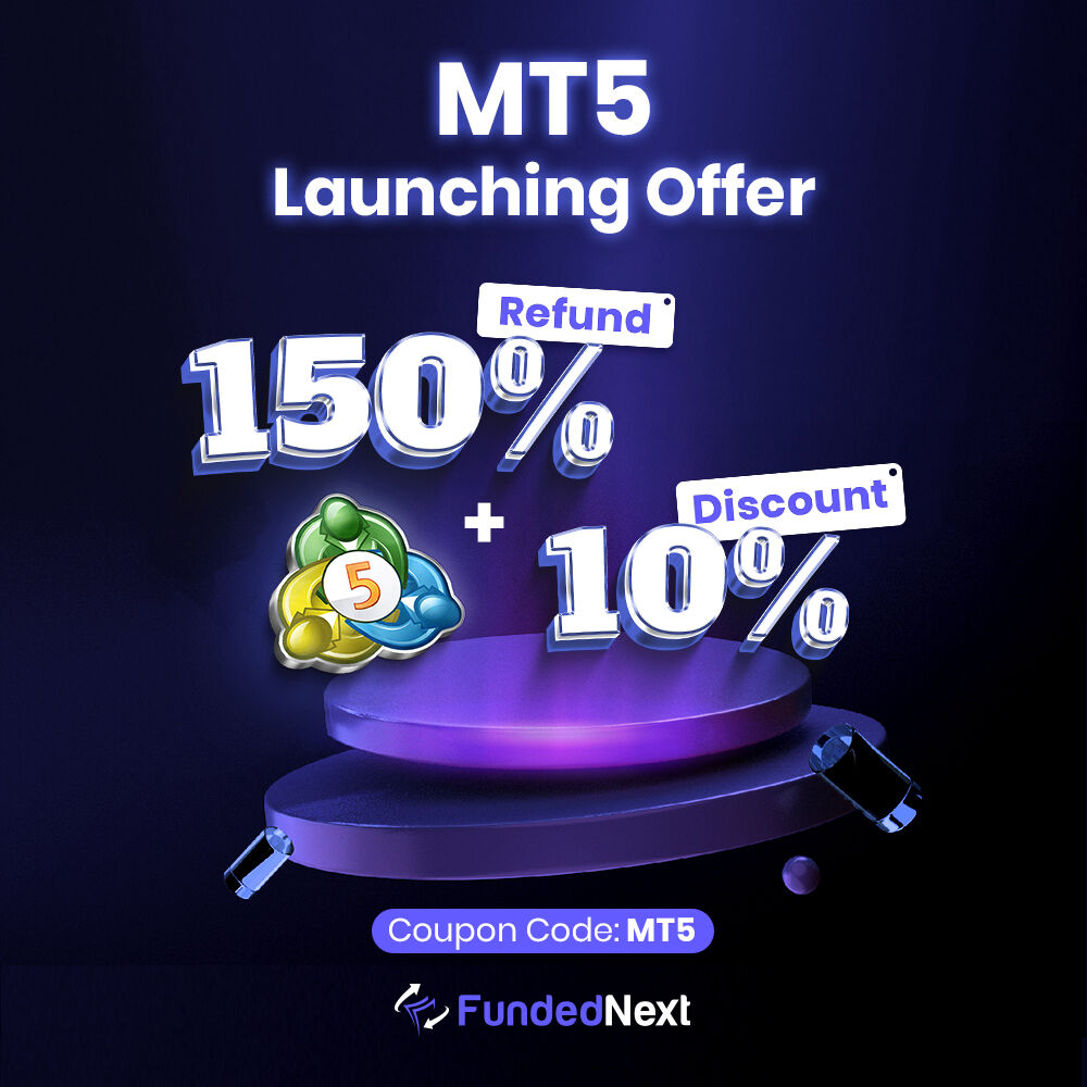 FundedNext on Twitter: FundedNext on Twitter: