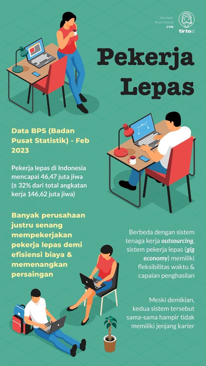 tirtoid on Twitter: tirtoid on Twitter: