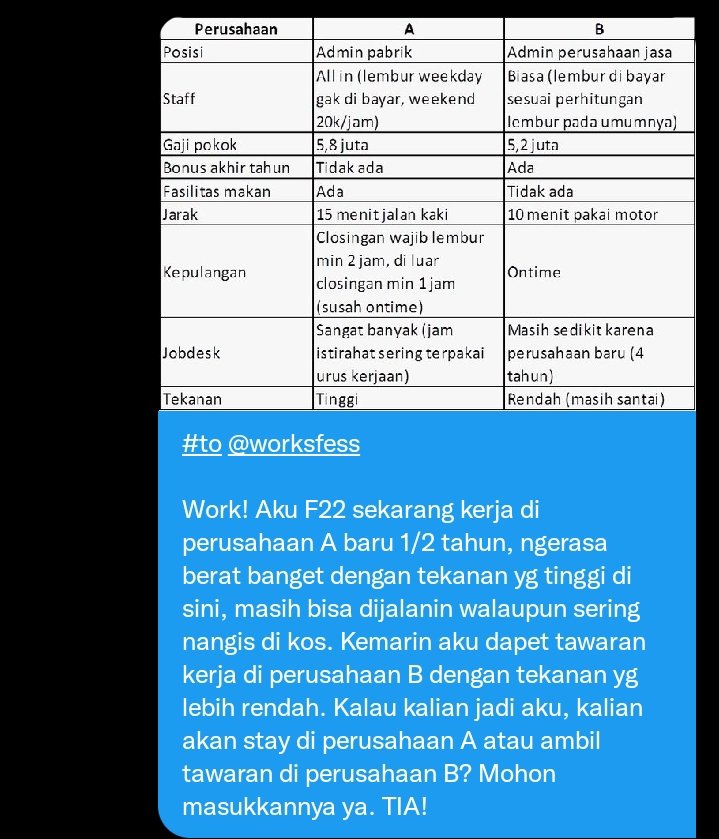‼️ KIRIM MENFESS BACA DULU DI@magnitvde ‼️ on Twitter: ‼️ KIRIM MENFESS BACA DULU DI@magnitvde ‼️ on Twitter: