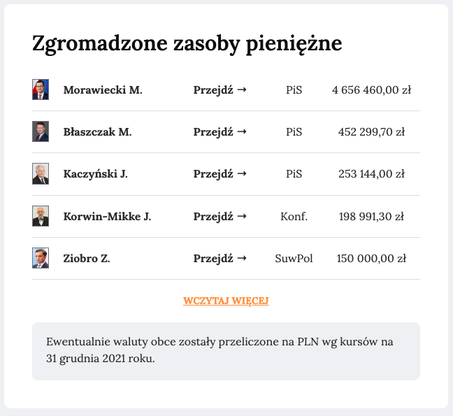 Radek Karbowski on Twitter: Radek Karbowski on Twitter:
