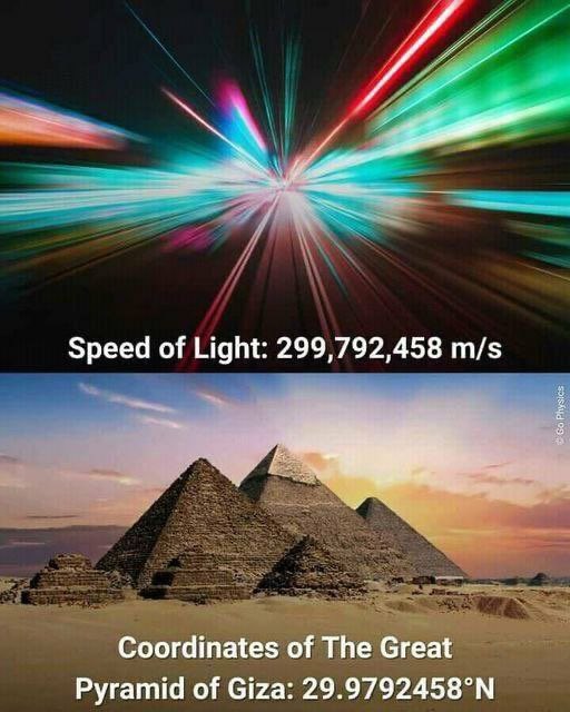 This is so interesting that the speed of light is also described ...