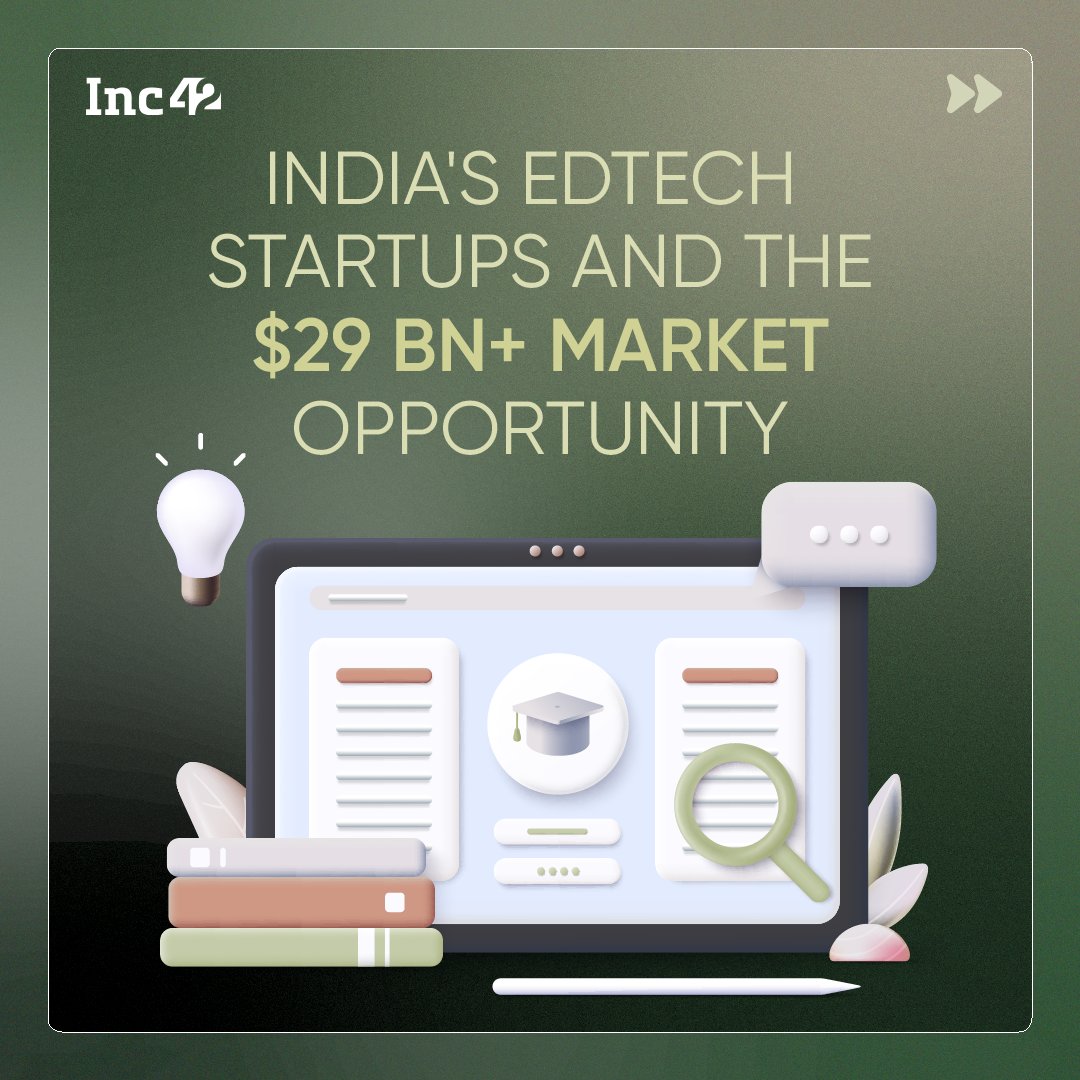 Inc42 on Twitter: "Inside India's Edtech Landscape⁠"