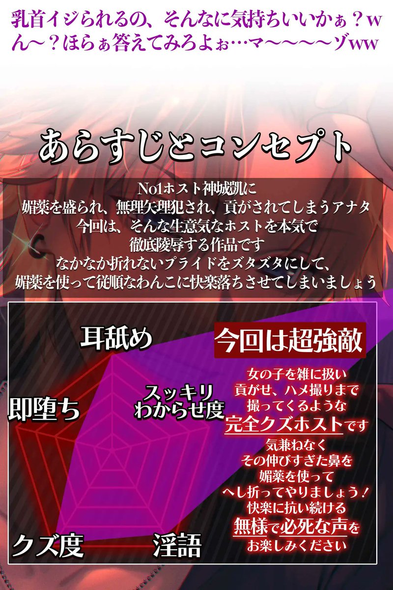 🎀DLsiteがるまに乙女部🎀 on Twitter: "🌼新着作品🌼 『【わからせ】生意気なNo1ホストを媚薬調教【耳舐めたっぷり】』/#ちぇりーさうんど （CV：#彩和矢） 【6/03まで ...