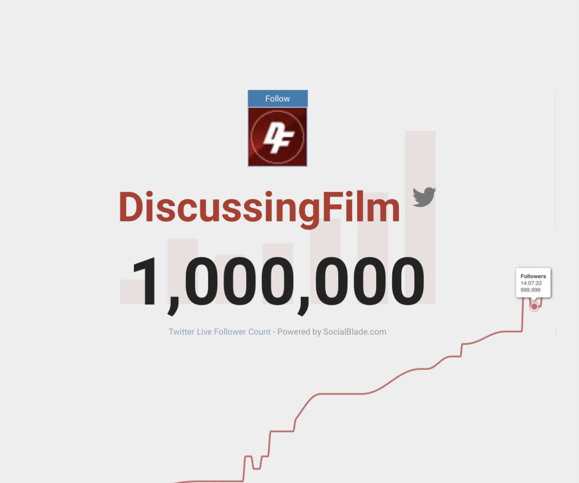 Jacob on Twitter: "WOOOOOOO 🎉🎊"