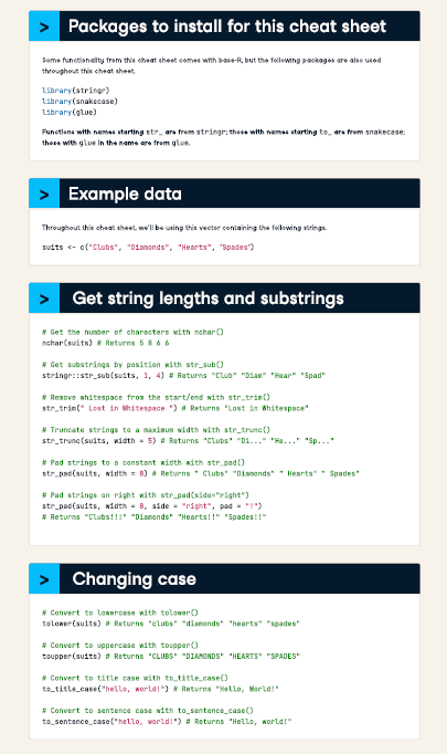 Dr Abdul Ali on Twitter: "Working with Text Data in R - Simple Cheat Sheet From Packages to ...