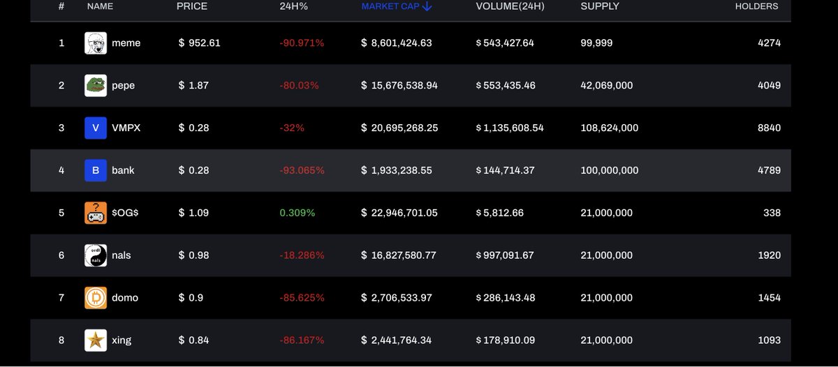 Thread by @cryptosixman on Thread Reader App – Thread Reader App