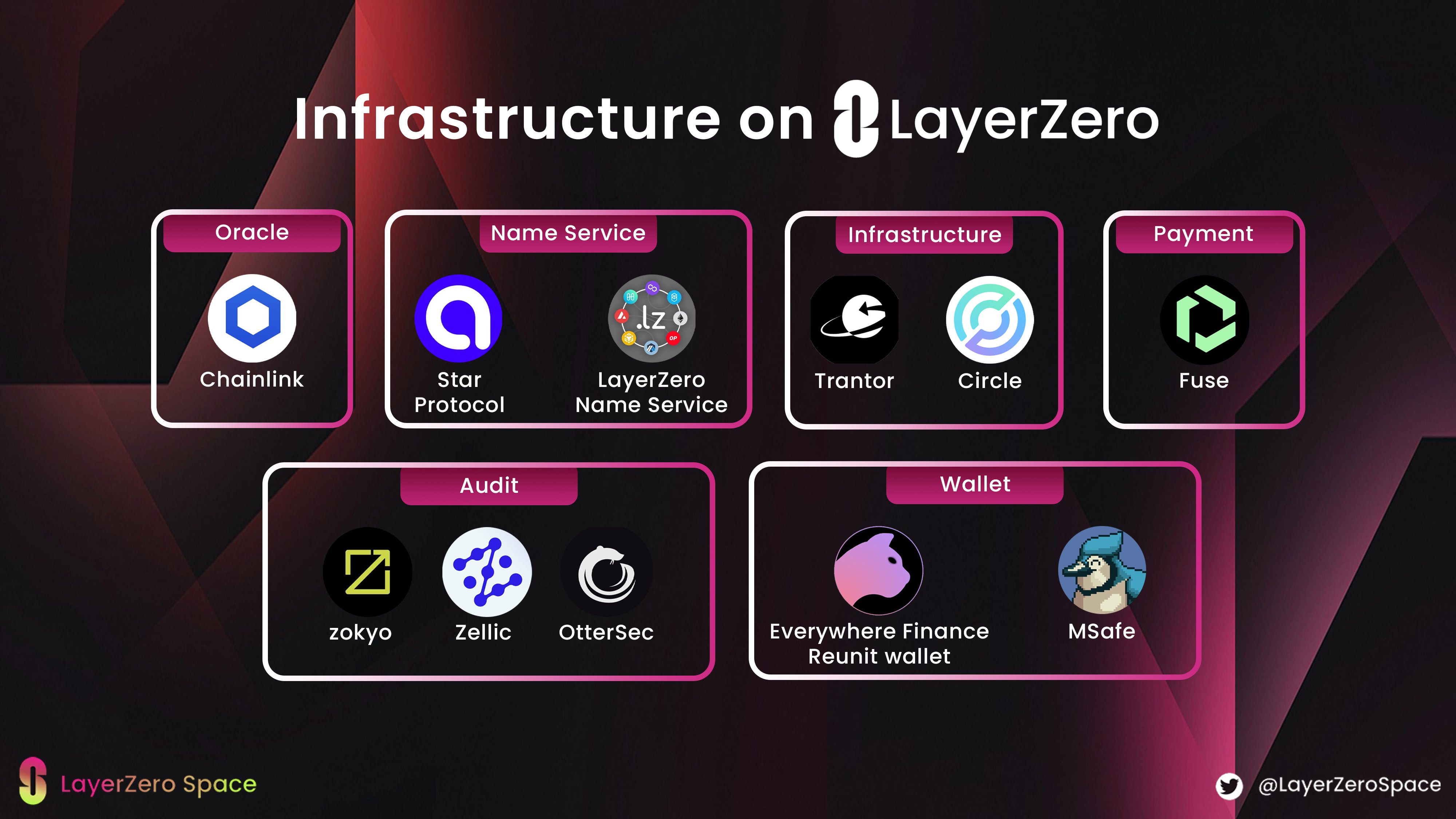 Nguyễn Anh Dũng (@dungdoccao) / Twitter