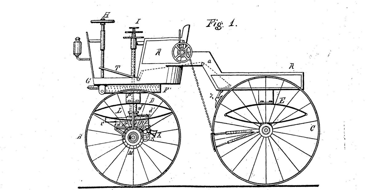 The first car patent in the U.S. was filed on this day in 1879. Here’s ...