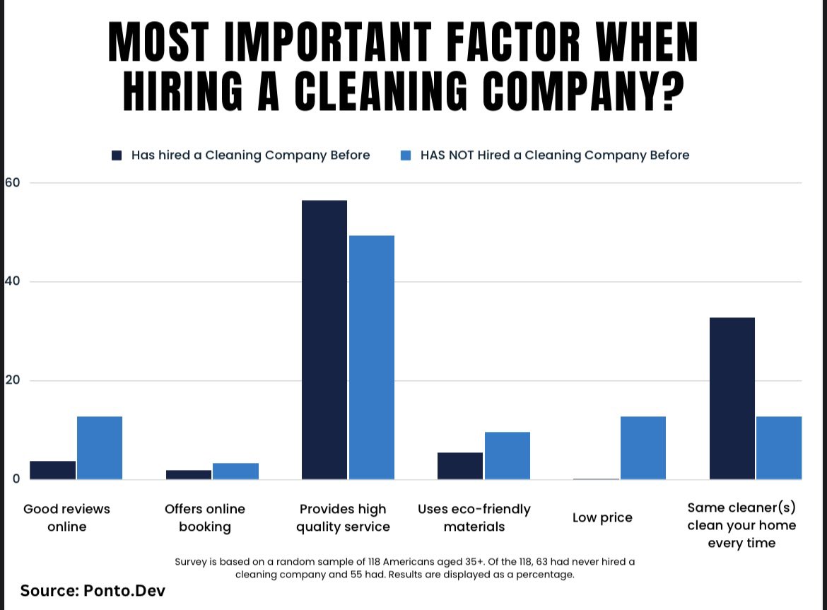 Ponto.Dev's Threads – Thread Reader App