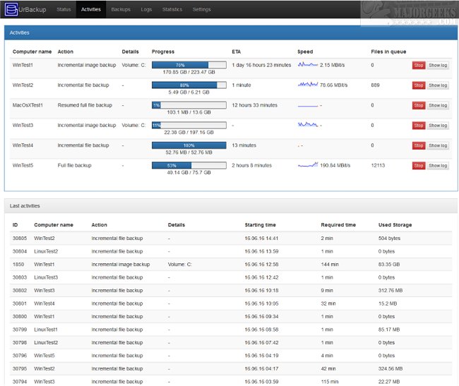 MajorGeeks on Twitter: "UrBackup is an #OpenSource client/server backup system that functions ...