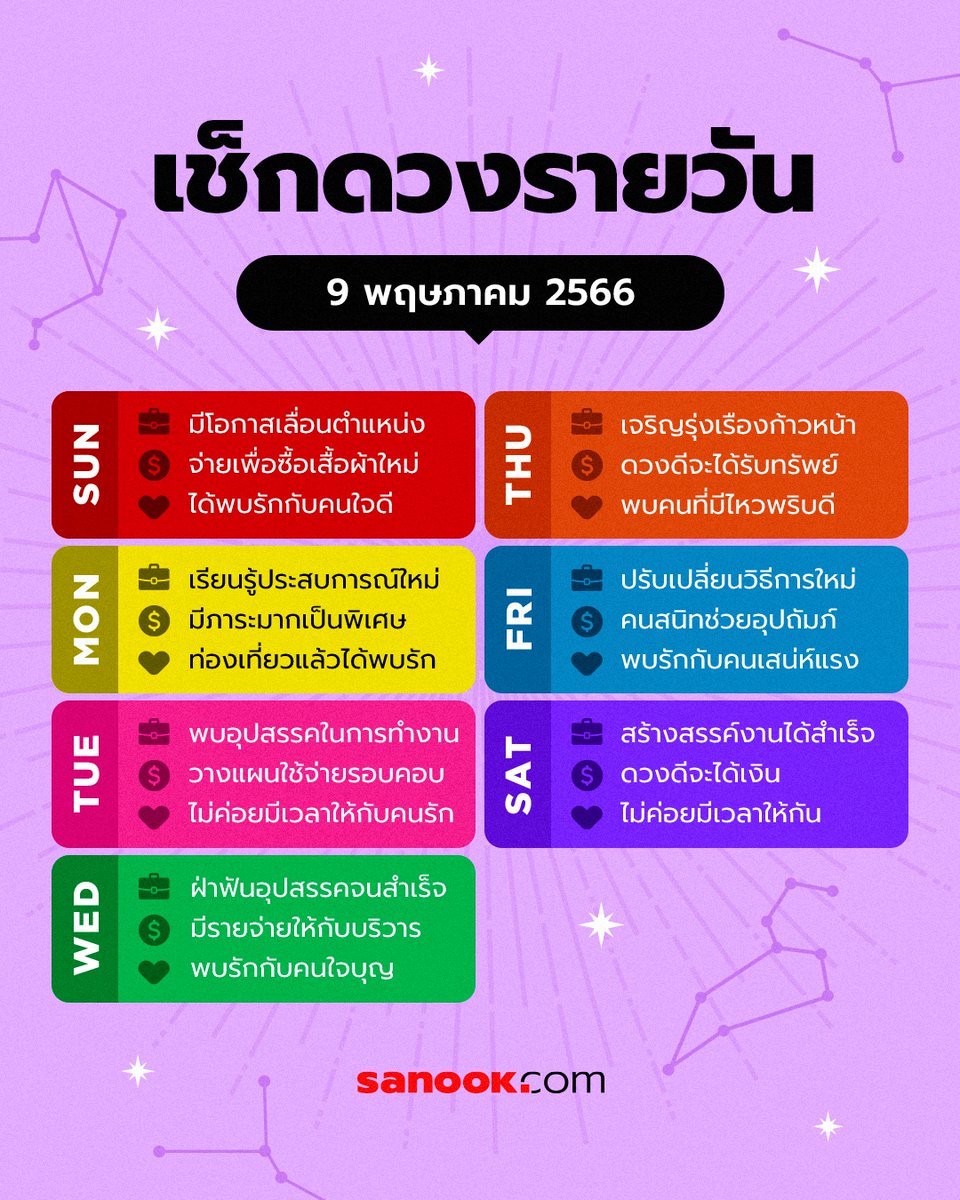 Sanook.com on Twitter: "เช็กดวงรายวันกับ #SanookHoroscope ประจำวันที่ 9 พ.ค. 66 ได้ที่ https ...